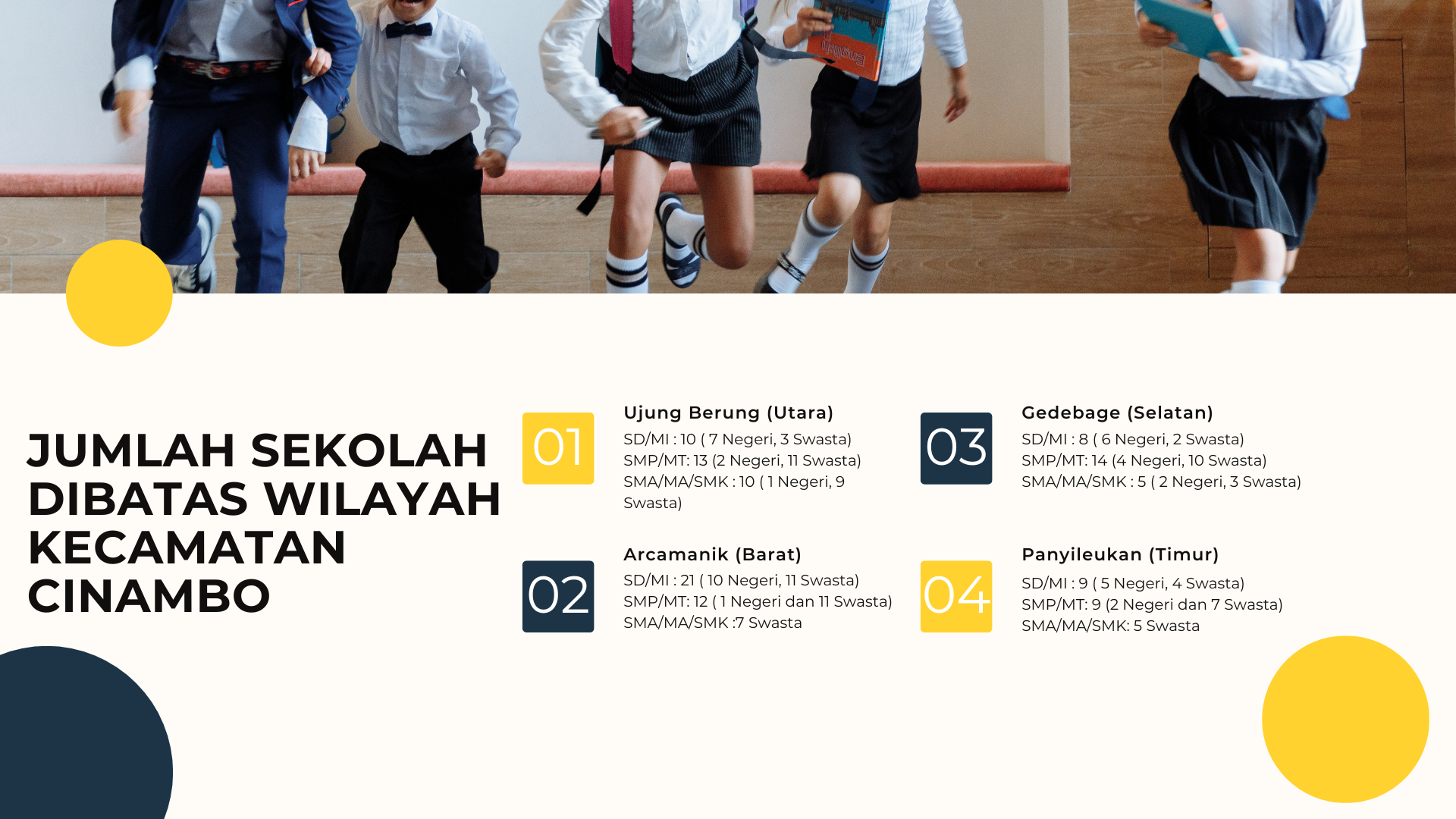 Open Data